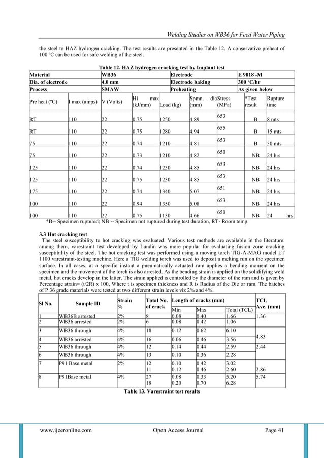 Welding Studies on WB36 for Feed Water Piping | PDF