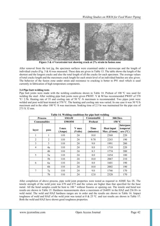 Welding Studies on WB36 for Feed Water Piping | PDF