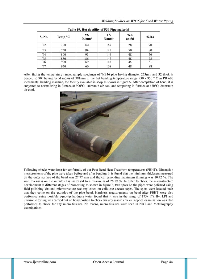 Welding Studies on WB36 for Feed Water Piping | PDF