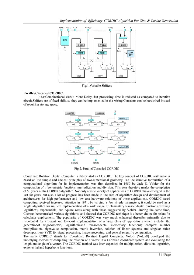 Implementation of Efficiency CORDIC Algorithmfor Sine & Cosine Generation | PDF | Web ...