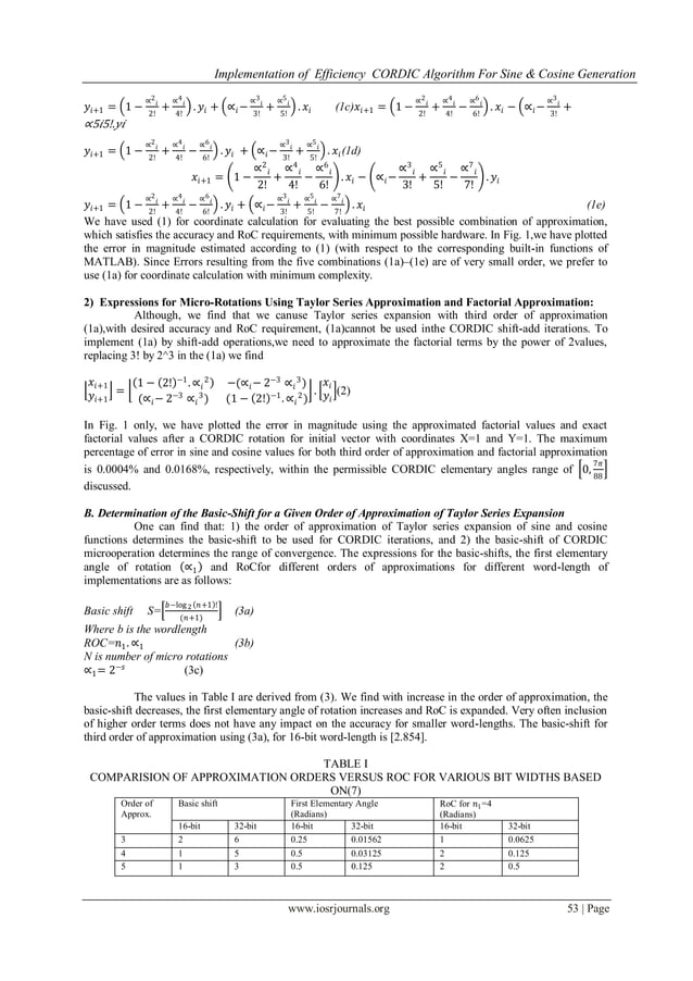 Implementation of Efficiency CORDIC Algorithmfor Sine & Cosine Generation | PDF | Web ...