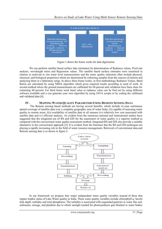 Review on Study of Lake Water Using Multi Sensor Remote Sensing Data | PDF