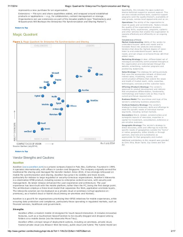 Managed file transfer gartner magic quadrant 2017 - ologygolf