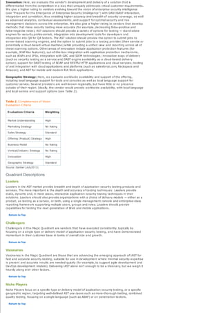 G07.2013 Application Security Testing | PDF