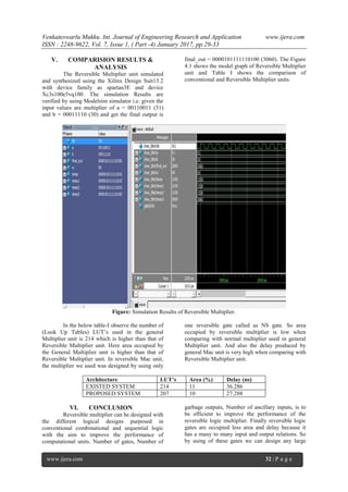 An Area Efficient and High Speed Reversible Multiplier Using NS Gate | PDF