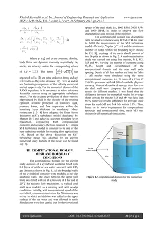 Numerical Investigation of Turbulent Flow over a Rotating Circular Cylinder under Marine ...