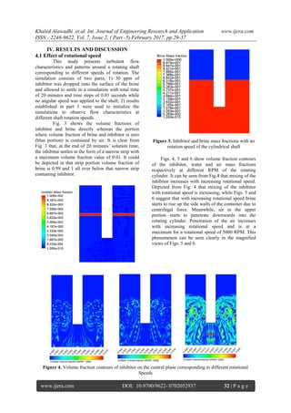 Numerical Investigation of Turbulent Flow over a Rotating Circular ...