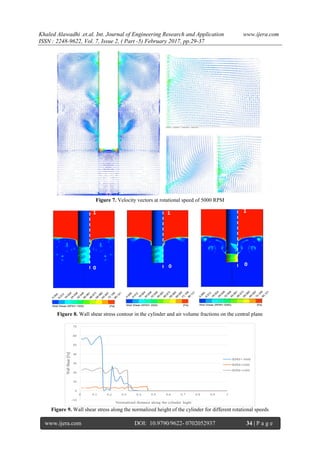 Numerical Investigation of Turbulent Flow over a Rotating Circular ...