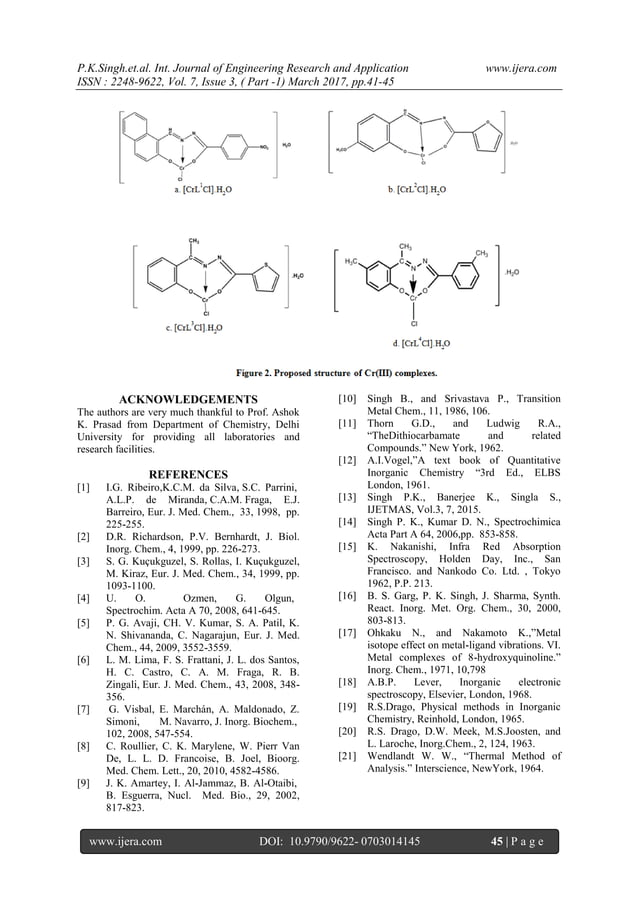 Synthesis and characterization of some Chromium(III) complexes of dibasic tridentate hydrazone ...