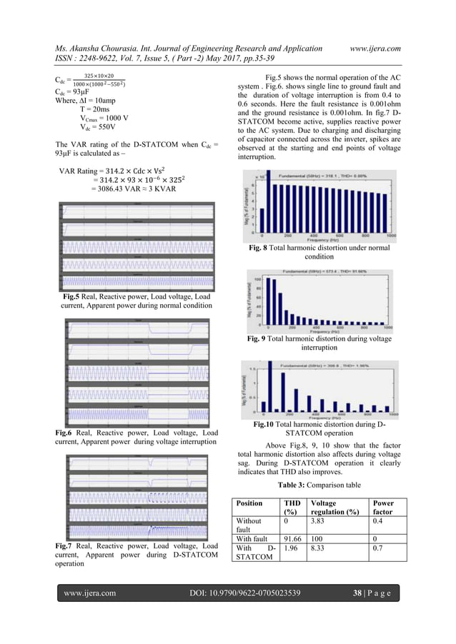 An Approach of D-STATCOM in Single Phase System with Power Quality Improvement | PDF | Consumer ...