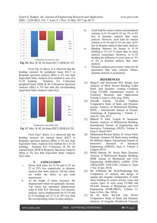 Comparative Study of Static and Dynamic Seismic Analysis of Multistoried RCC Buildings by ETAB | PDF