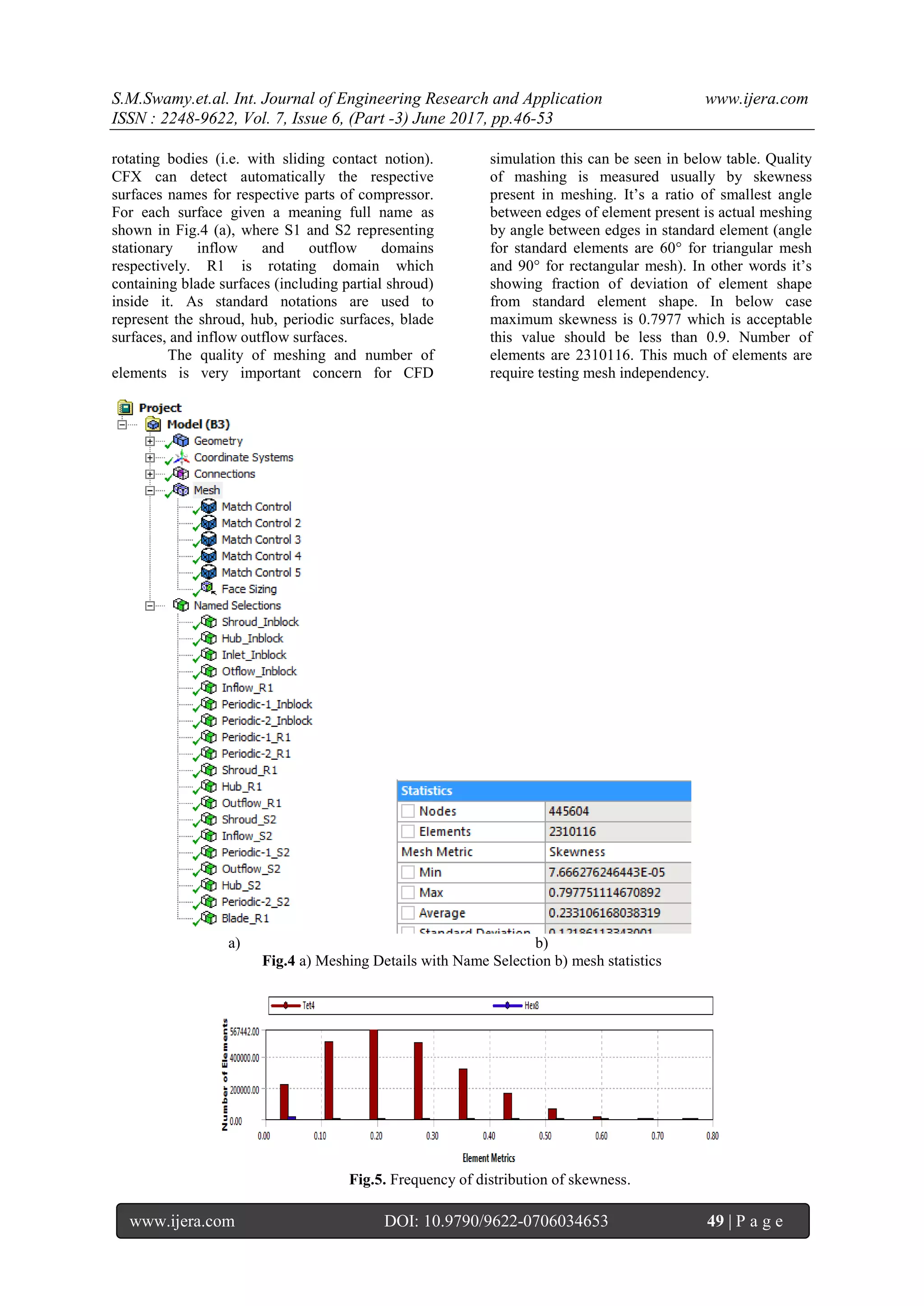 Numerical Simulation of a Centrifugal Compressor | PDF | Performance Cars | Auto Type