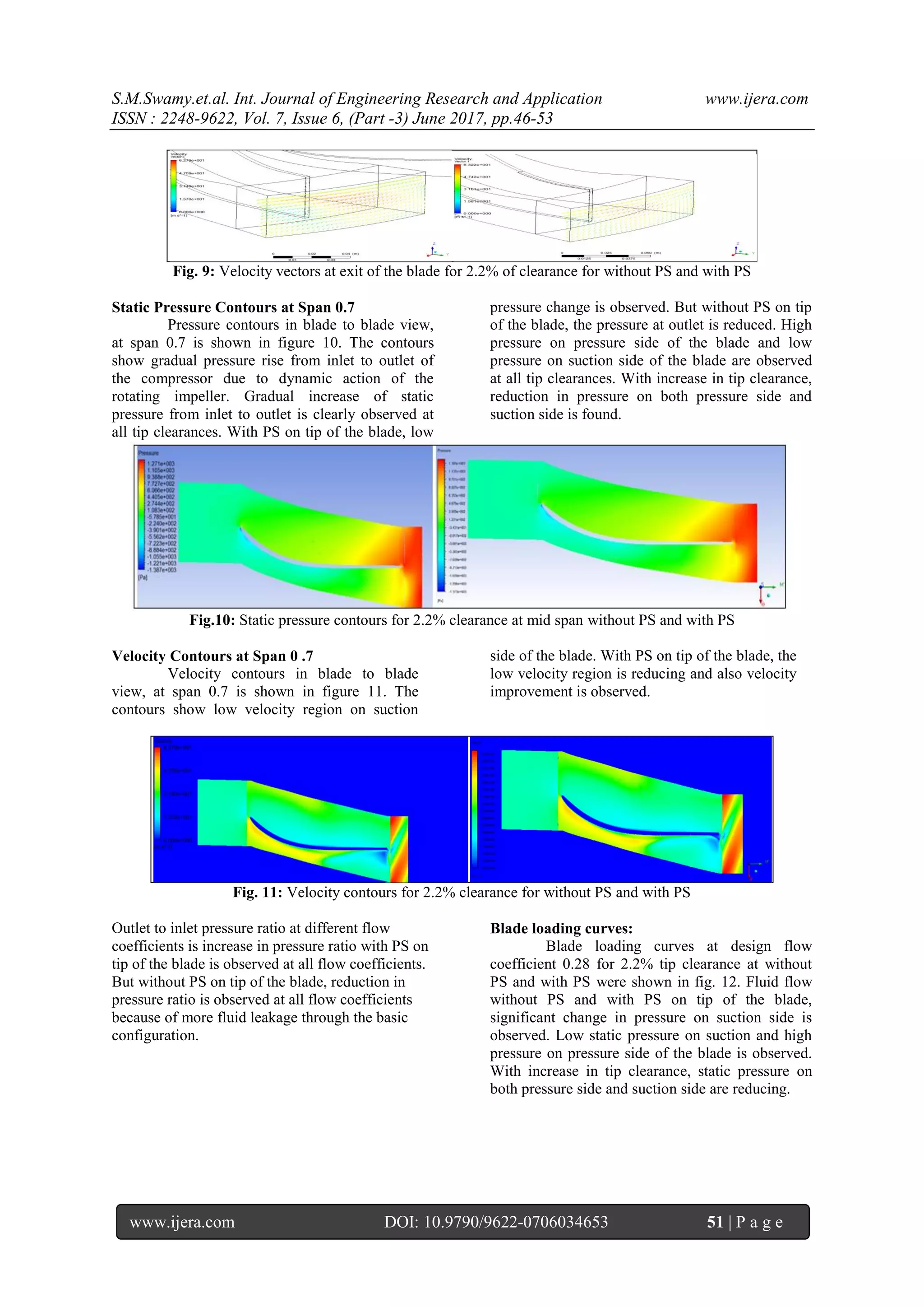 Numerical Simulation of a Centrifugal Compressor | PDF | Performance Cars | Auto Type