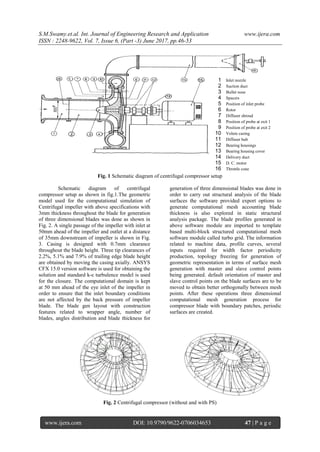 Numerical Simulation of a Centrifugal Compressor | PDF | Performance Cars | Auto Type