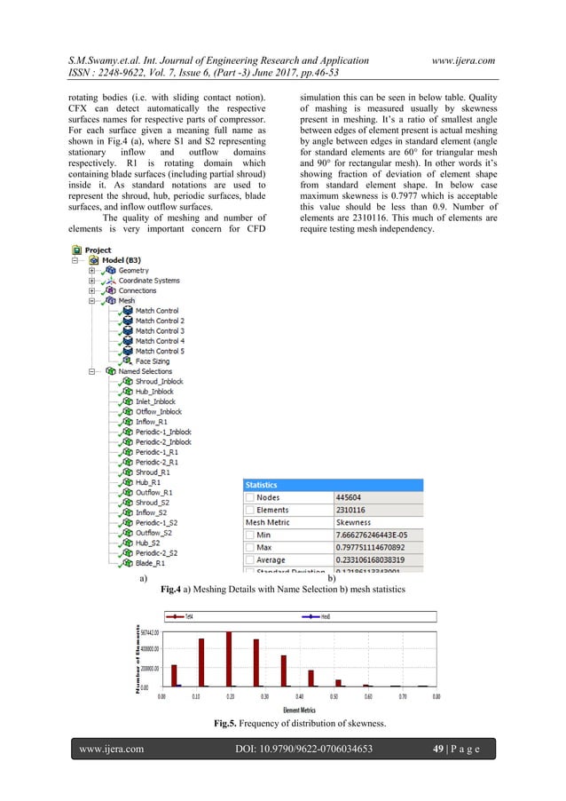 Numerical Simulation of a Centrifugal Compressor | PDF | Performance Cars | Auto Type