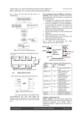 Design of 32-bit Floating Point Unit for Advanced Processors | PDF