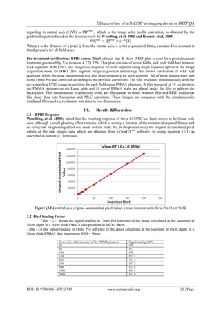Efficacy of Use of A-Si EPID as Imaging Device in IMRT QA | PDF