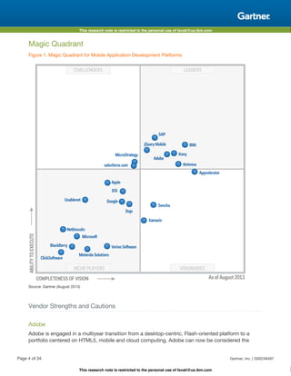 G08.2013 magic quadrant for mobile application development platforms | PDF