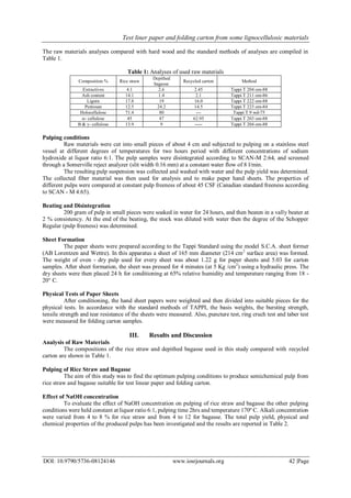 Test liner paper and folding carton from some lignocellulosic materials ...