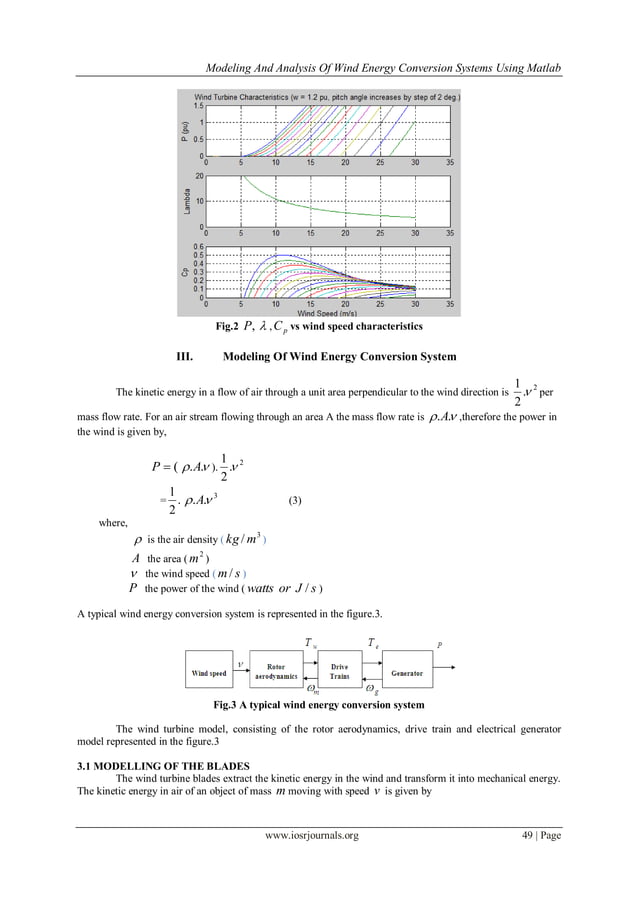 Modeling and Analysis of Wind Energy Conversion Systems Using Matlab | PDF