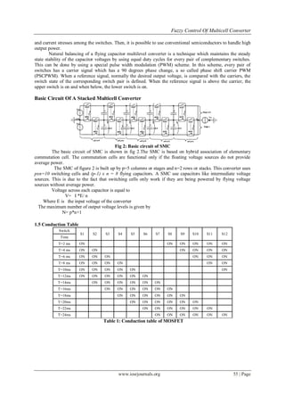 Fuzzy Control of Multicell Converter | PDF