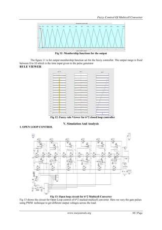 Fuzzy Control of Multicell Converter | PDF