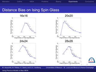 Using Previous Models to Bias Structural Learning in the Hierarchical BOA | PPT