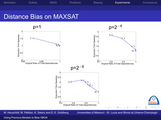 Using Previous Models to Bias Structural Learning in the Hierarchical BOA | PPT