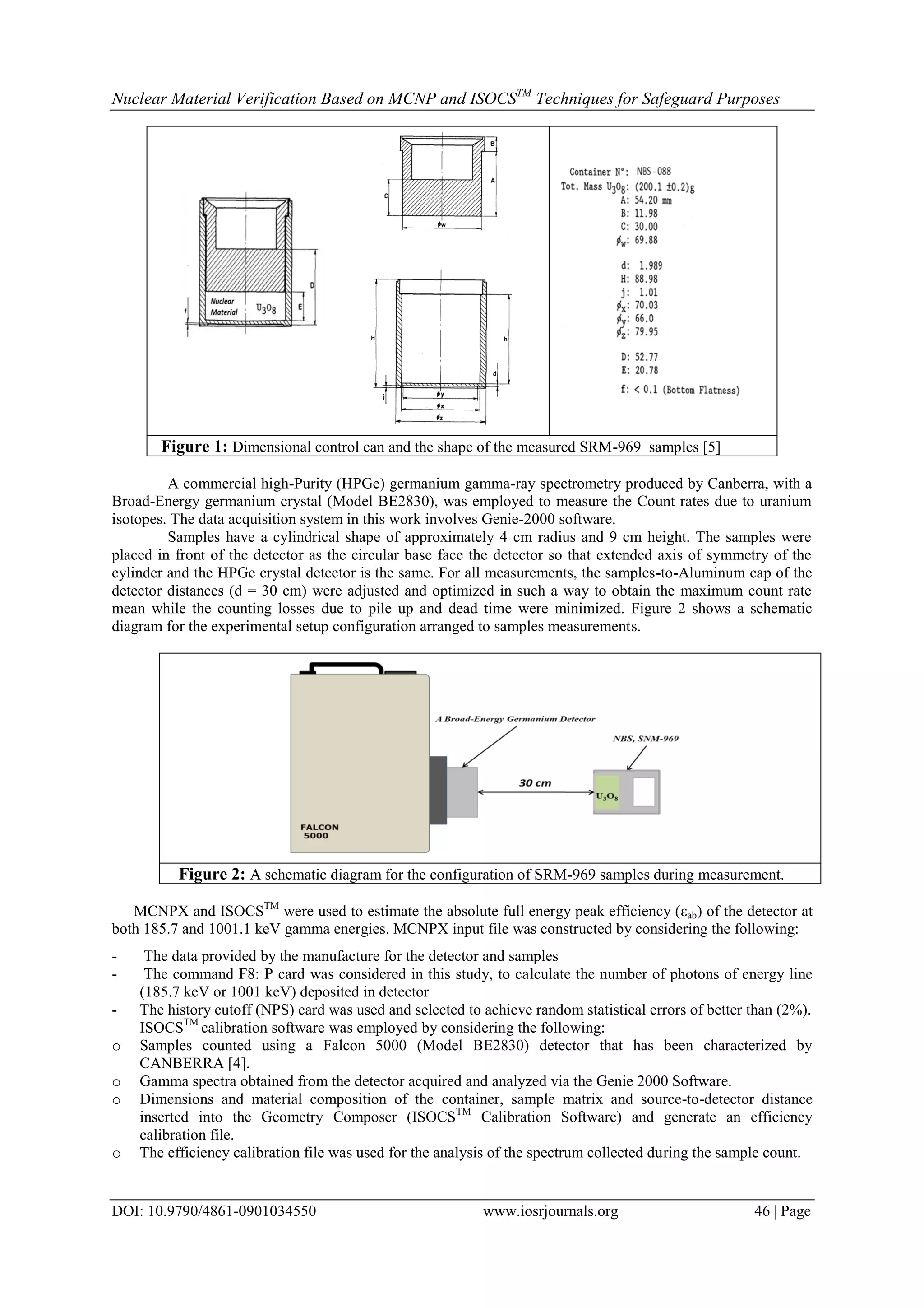 Nuclear Material Verification Based on MCNP and ISOCSTM Techniques for ...