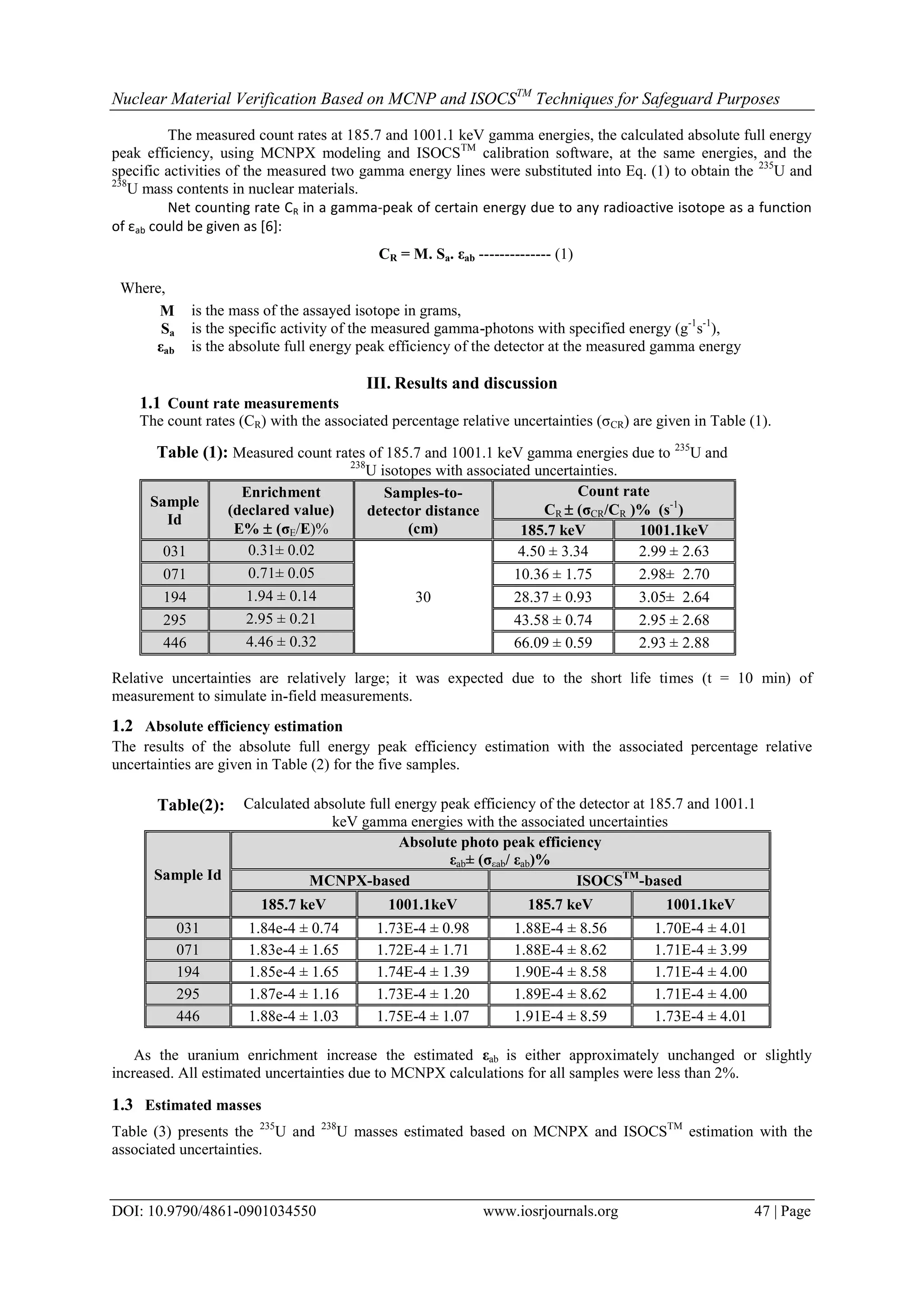 Nuclear Material Verification Based on MCNP and ISOCSTM Techniques for Safeguard Purposes | PDF