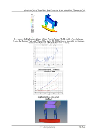 Crash Analysis of Front under Run Protection Device using Finite ...