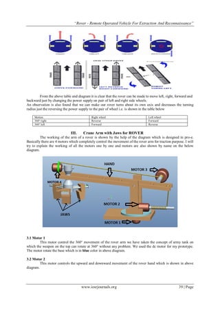 “Rover - Remote Operated Vehicle for Extraction and Reconnaissance” | PDF