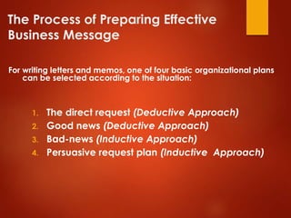 How to Prepare Effective Business Messages(Preparing effective business messages) | PPTX