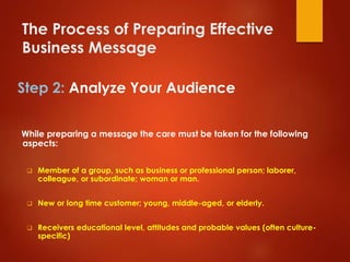 How to Prepare Effective Business Messages(Preparing effective business messages) | PPTX