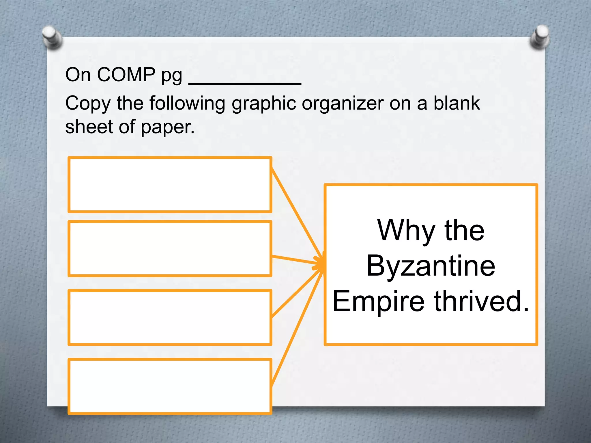 Byzantine empire | PPTX