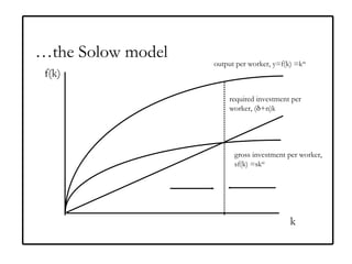 theories of growth theories of growth theories of growth | PPT