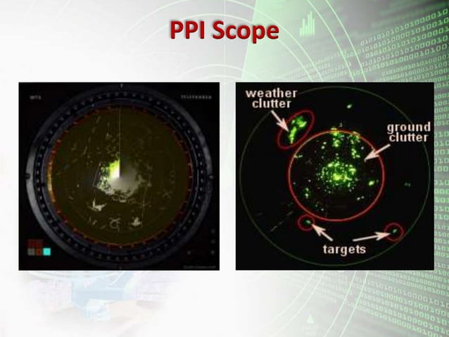 Radar presentation | PPTX | Physics | Science
