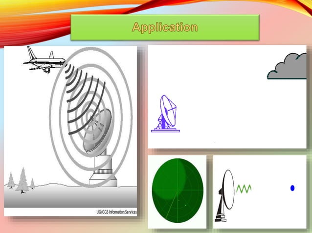 Radar presentation | PPTX | Physics | Science