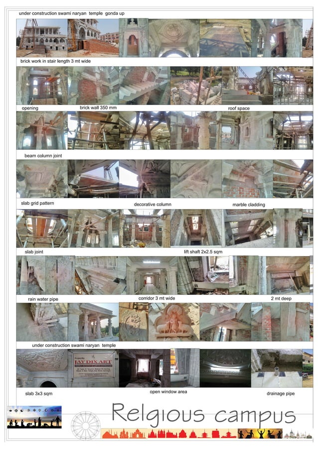 temple case study gonda | PDF