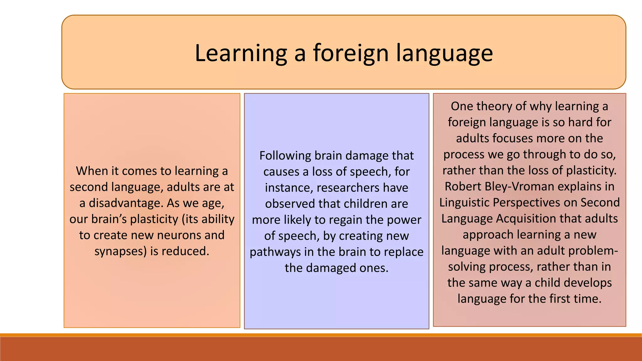 English Teaching Practicum | PPT