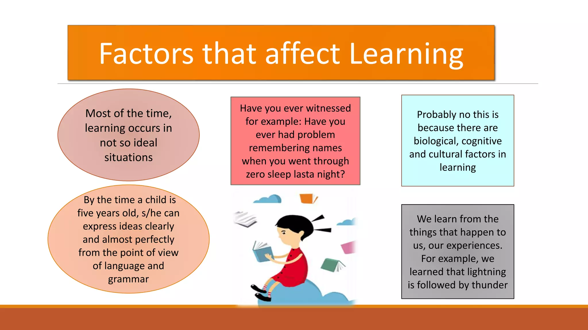 English Teaching Practicum | PPT