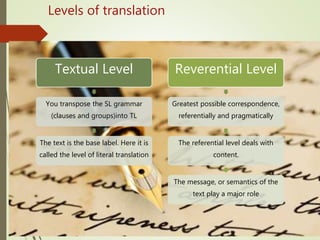 G1.males.andrea.learning.activity.3 | PPTX