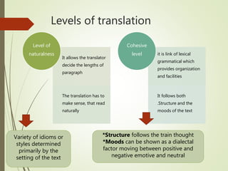G1.males.andrea.learning.activity.3 | PPTX