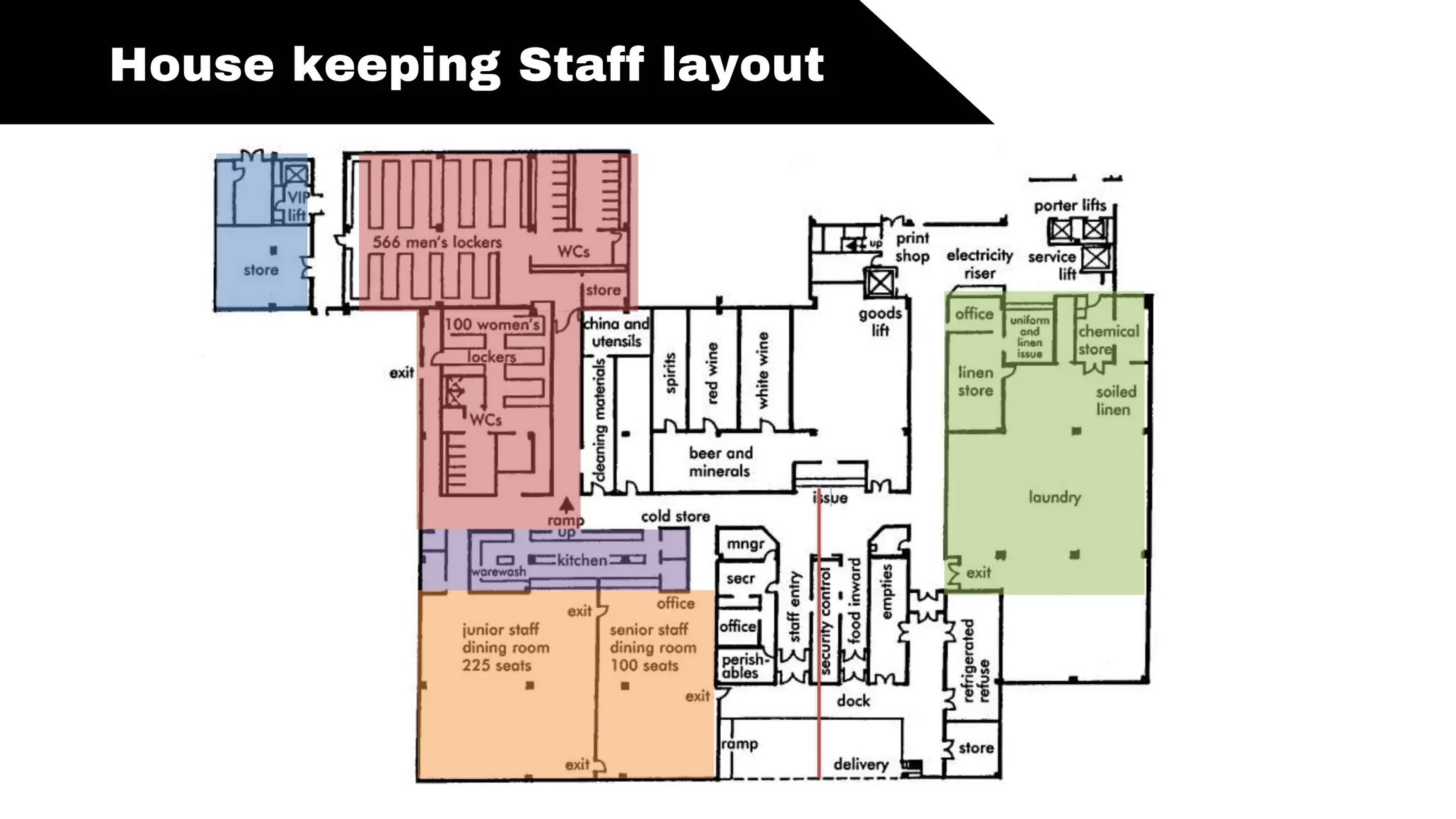 5 star hotel complete research including back of house and front of ...