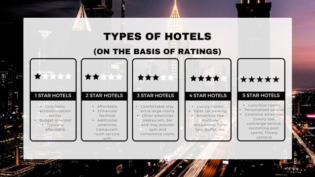 5 star hotel complete research including back of house and front of ...