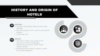 5 star hotel complete research including back of house and front of ...