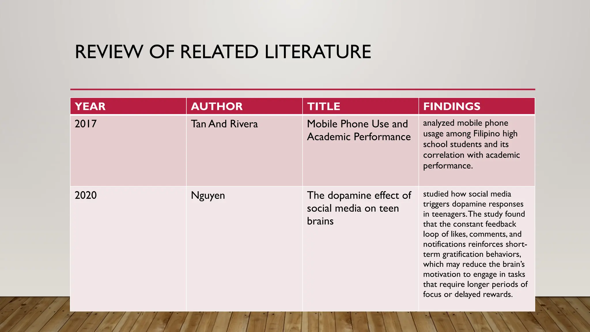 research defense presentation on quantitative | PPTX