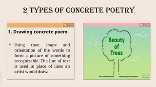 Concrete Poetry- Creative Writing (10 slides.....) | PPTX