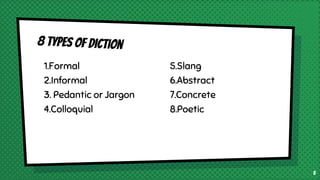 CREATIVE WRITING- Dictions.pptx