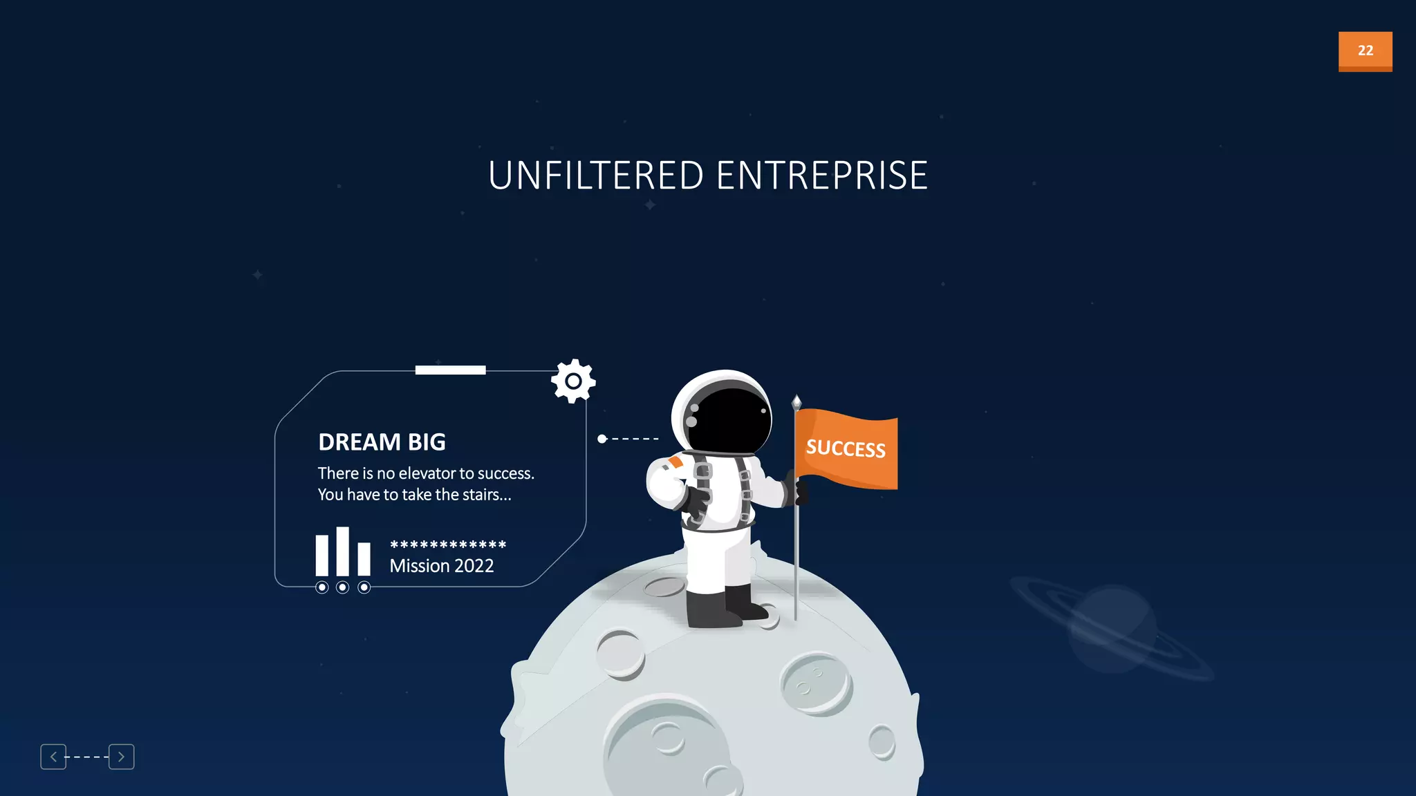 Digital Marketing Services in 2021 - UNFILTERED Entreprise | PPTX